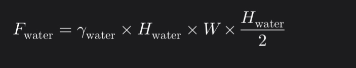 Hydrostatic Forces Decoded: An Advanced Insight